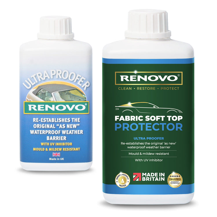 Renovo International