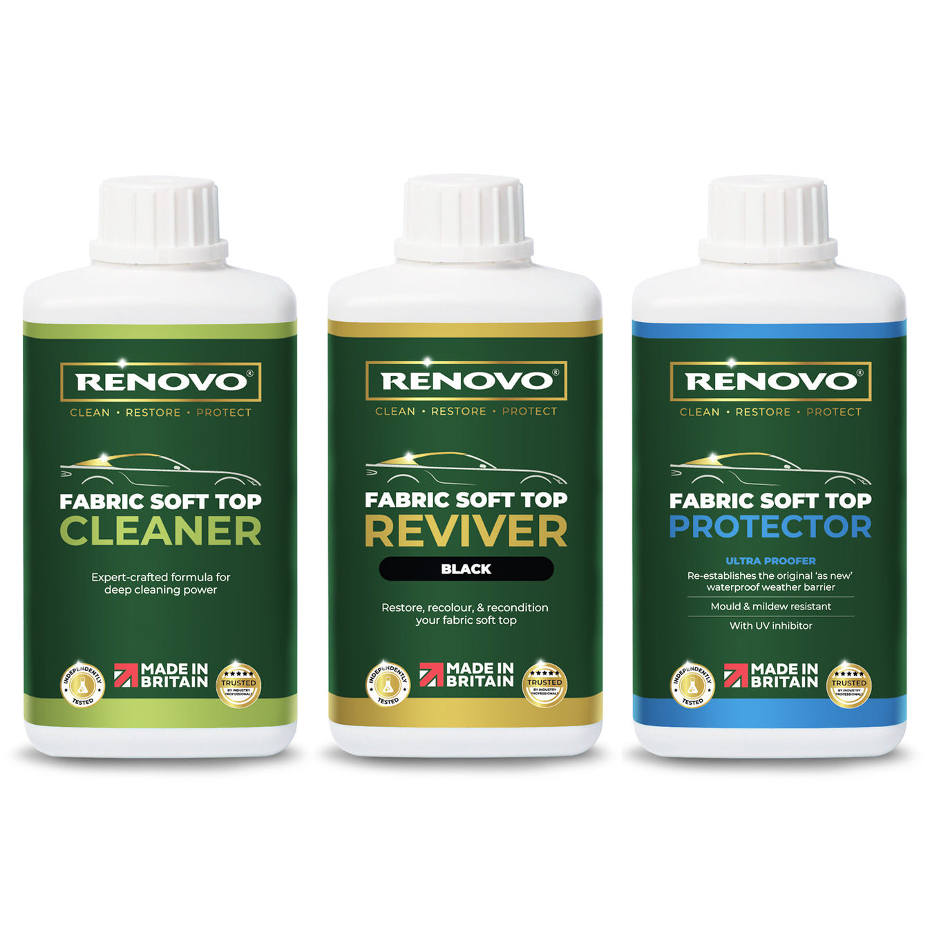 Fabric Soft Top Restoration Kit – Renovo International