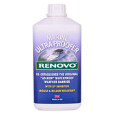 Renovo International